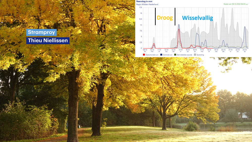 Buienradar.nl - Actuele neerslag, weerbericht, weersverwachting ...